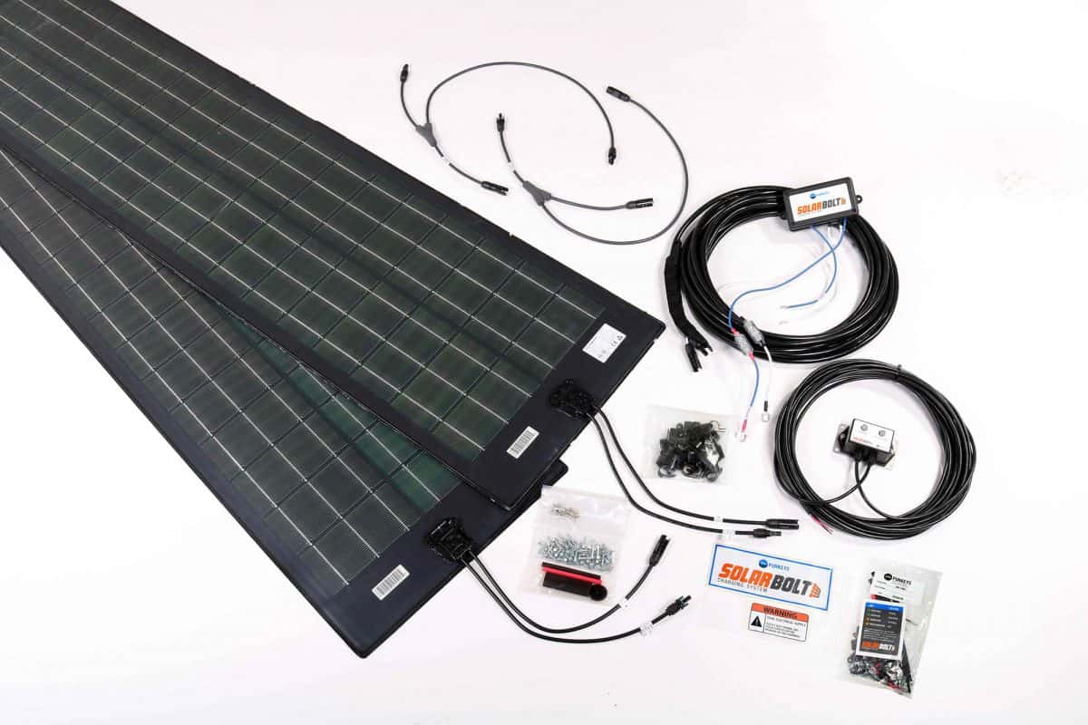 Solar Indicate - Purkeys